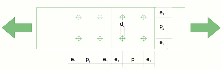 Steel Connections - Design Guidelines - SteelExplained.com