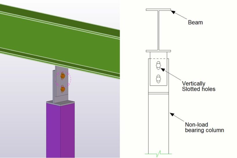 Steel Detailing - Quick Modeling Tips - SteelExplained.com