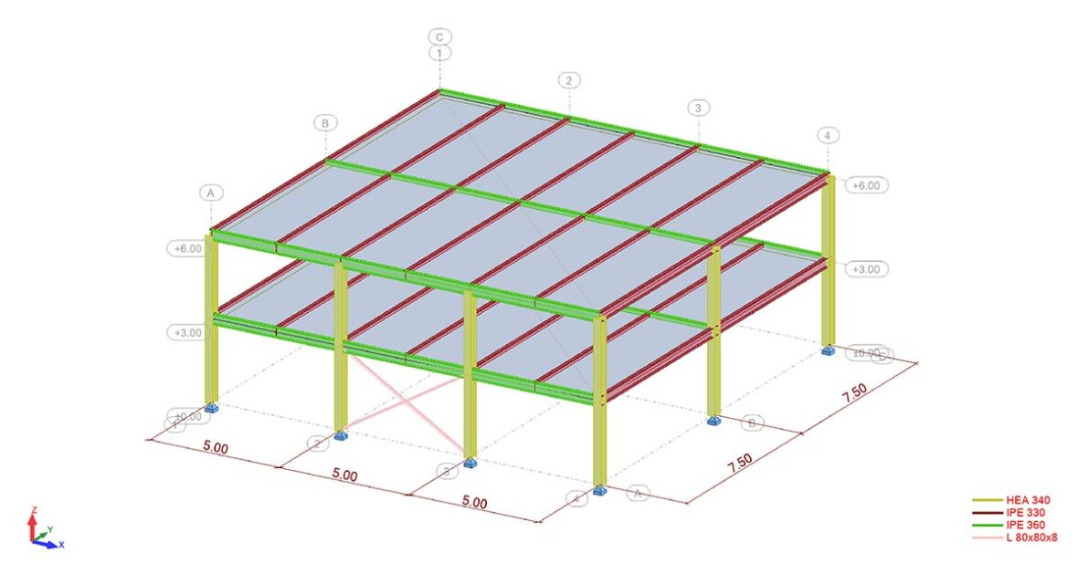 Fire Design of Steel Buildings: Essential Insights