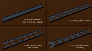 Castellated and Cellular Steel Beam Design - SteelExplained.com